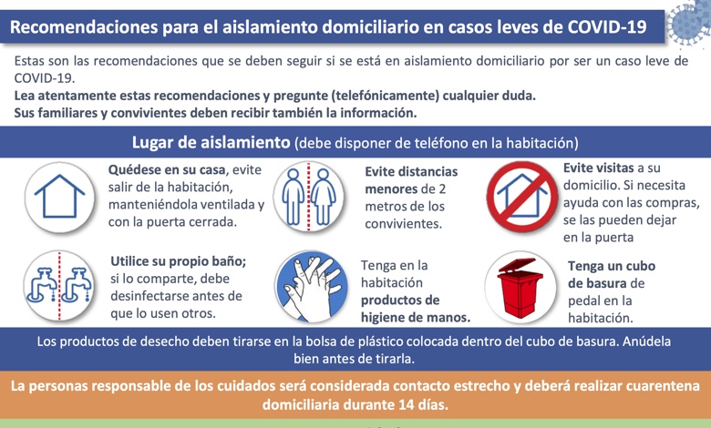 Recomendaciones para el aislamiento domiciliario en casos leves de ...